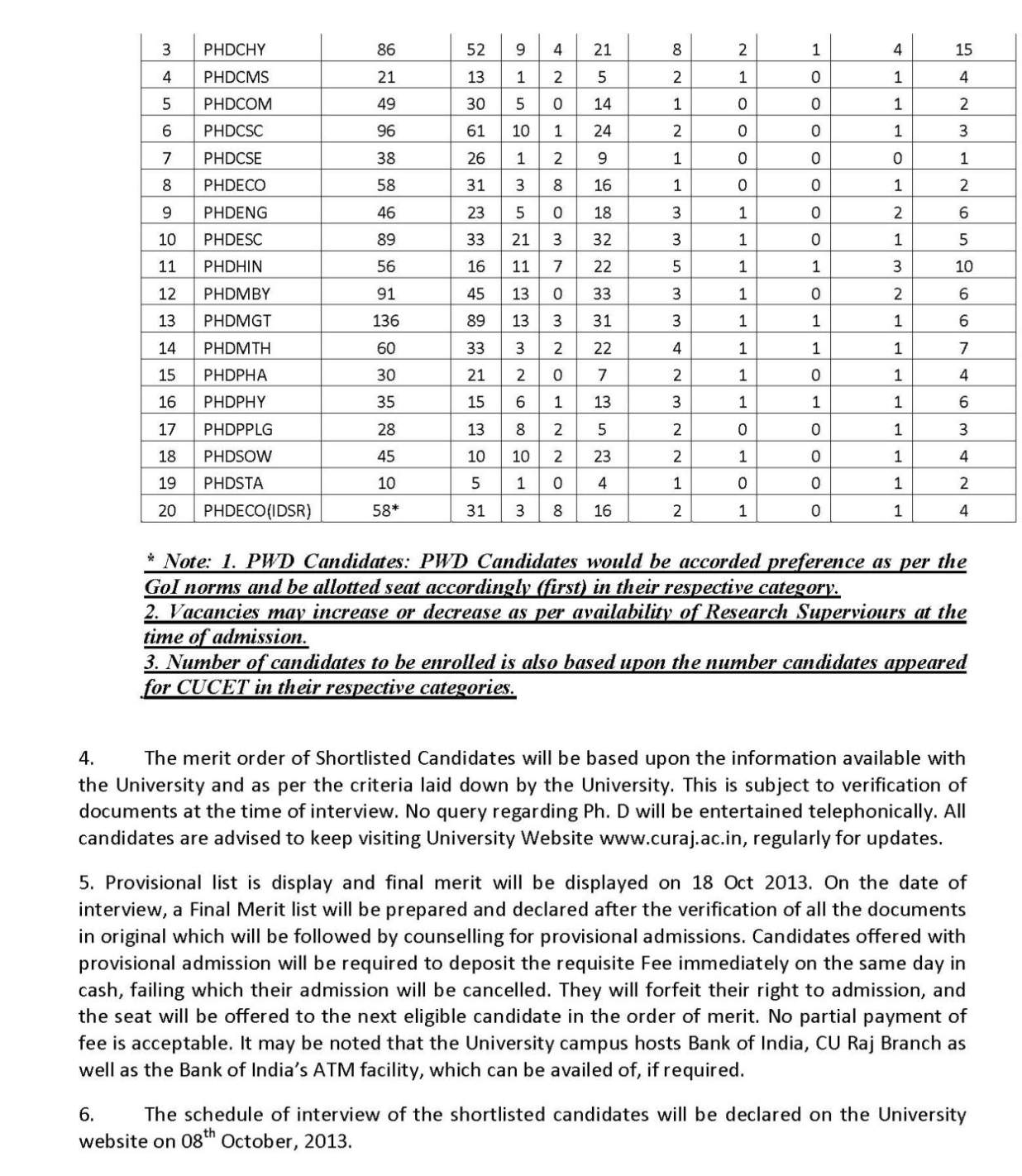 Central University Of Rajasthan Admission Form 2023 - Admissionforms.net Central University Of Rajasthan Admission Form 2023 - Admissionforms.net